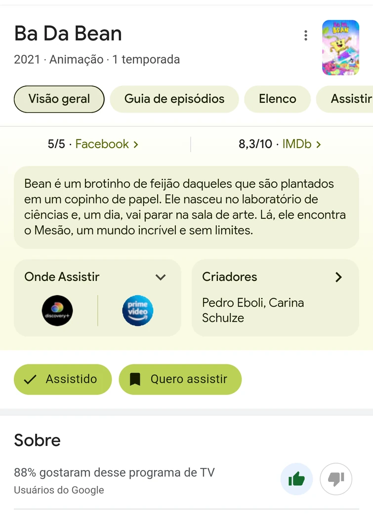 Como veo Ba da bean en streaming? | Fandom