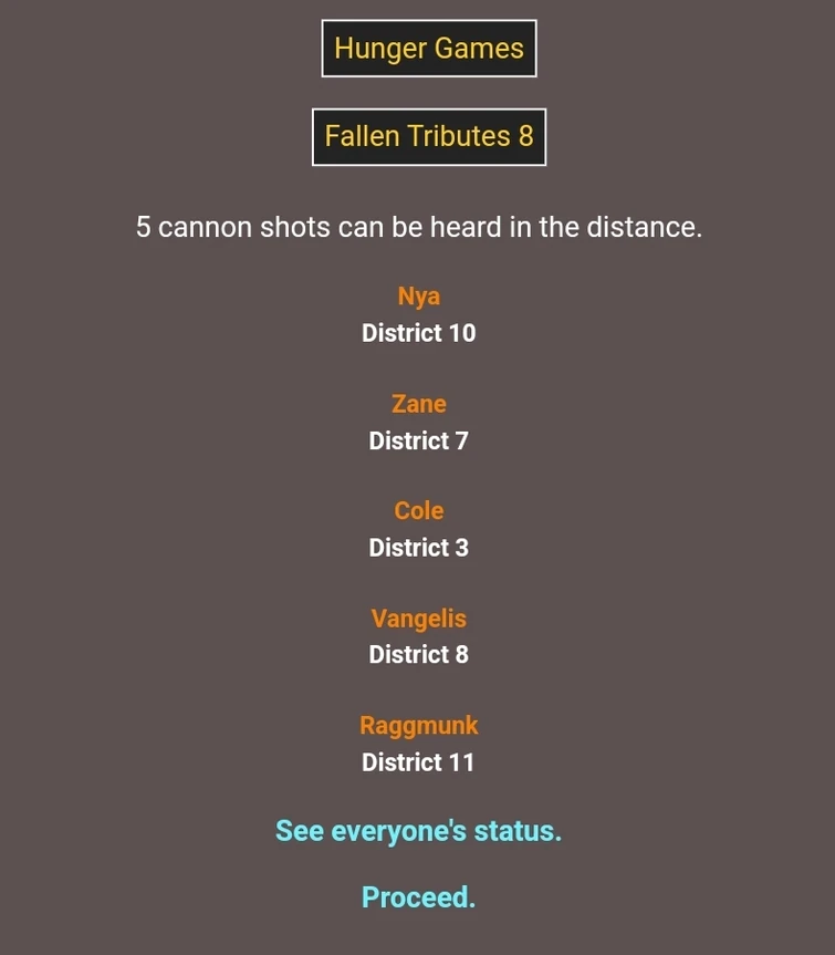 NINJAGO HUNGER GAMES | Fandom