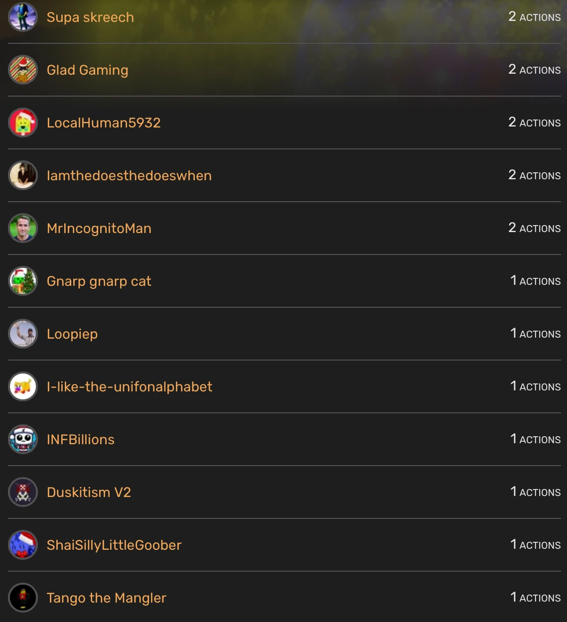 The wiki’s slacking fr | Fandom