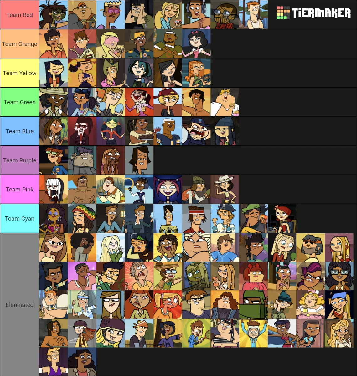 Total Drama Battle Of Casts Viewer Vote Ep 51 | Fandom