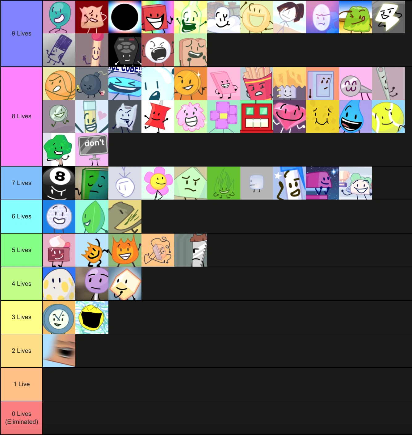 BFB Viewer Voting 9 Lives - Episode 5! | Fandom