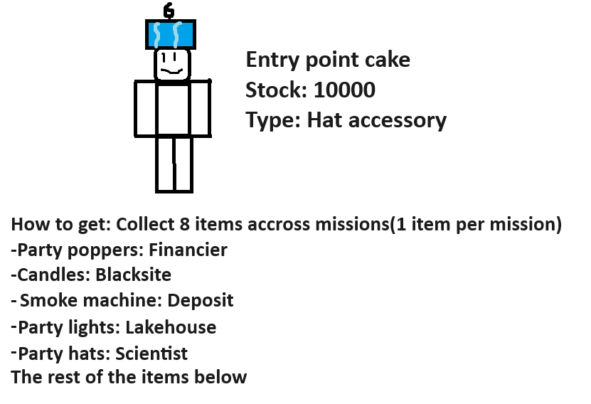 Entry point ugc limited idea | Fandom