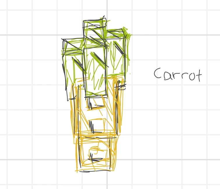 Give me a pet or crop to draw | Fandom