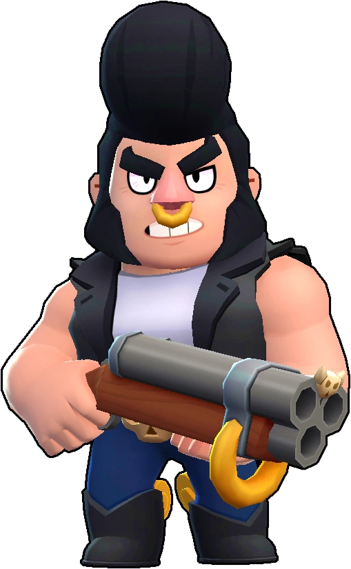 what rank is your bull | Fandom