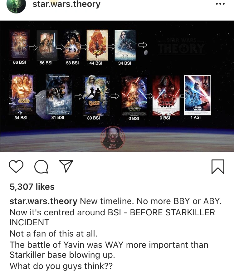 Don’t listen to SW Theory! | Fandom
