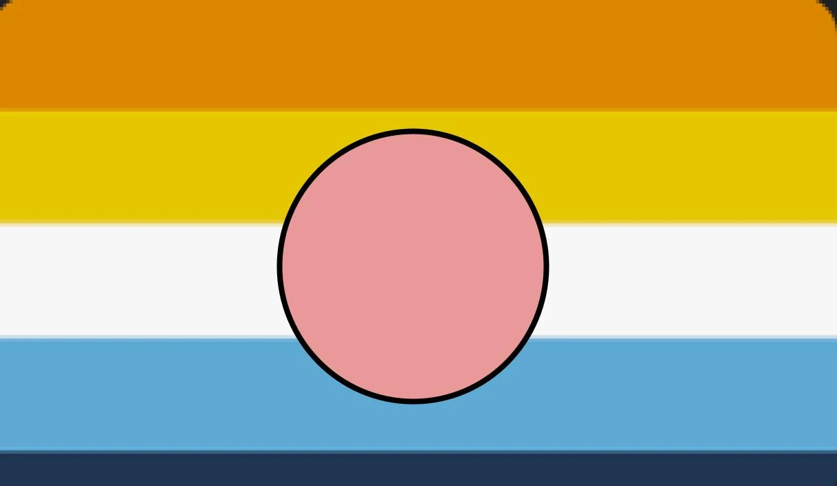 New arofictosexual flag | Fandom