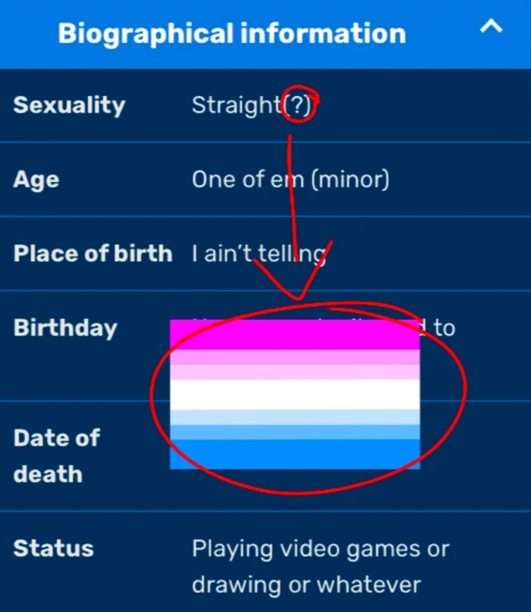 Uhhh yeah (announcing my bicuriosity in the stupidest way possible, you love to see it) | Fandom