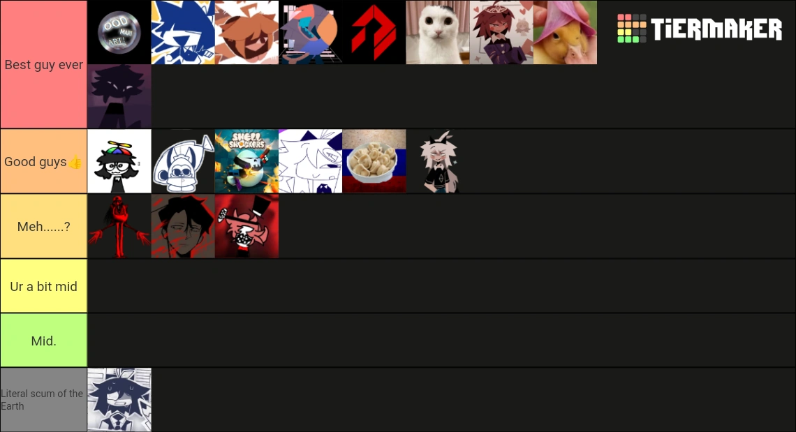 Updated tier list #3 | Fandom