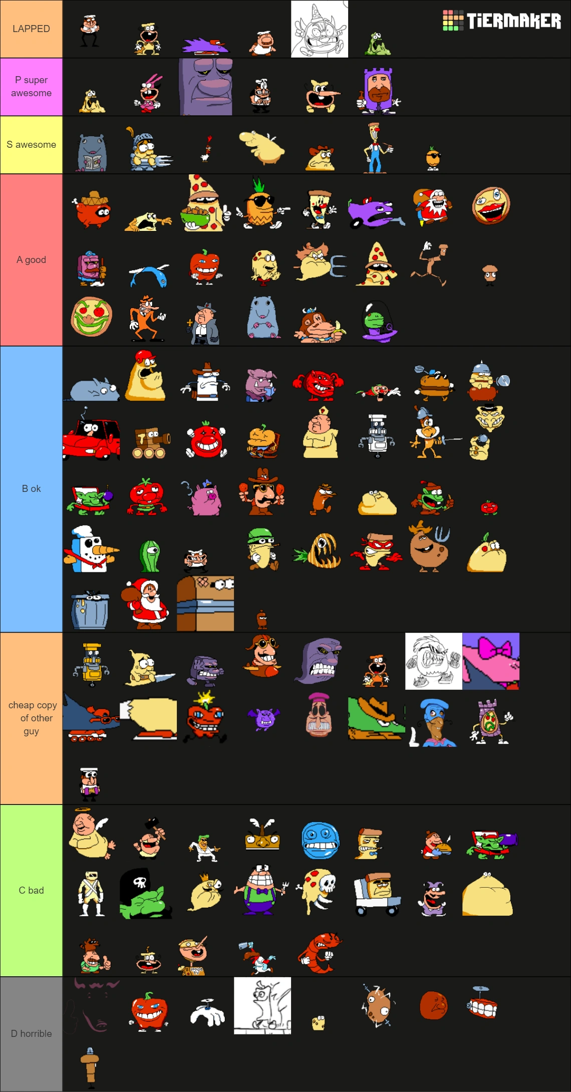 my PT character tier list | Fandom