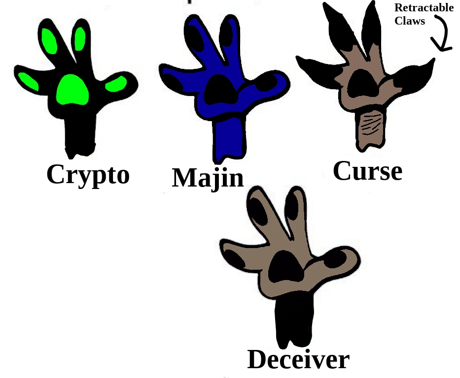 Hand chart Lol | Fandom