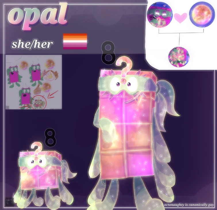 Numberblocks oc💥 | Fandom