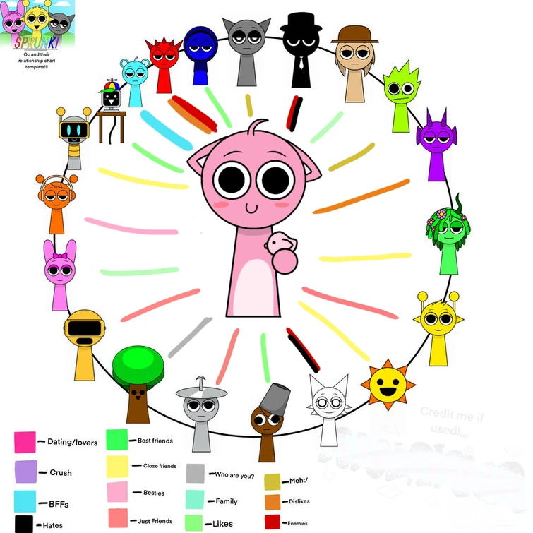 Meowkin With Other Sprunki Relationships | Fandom