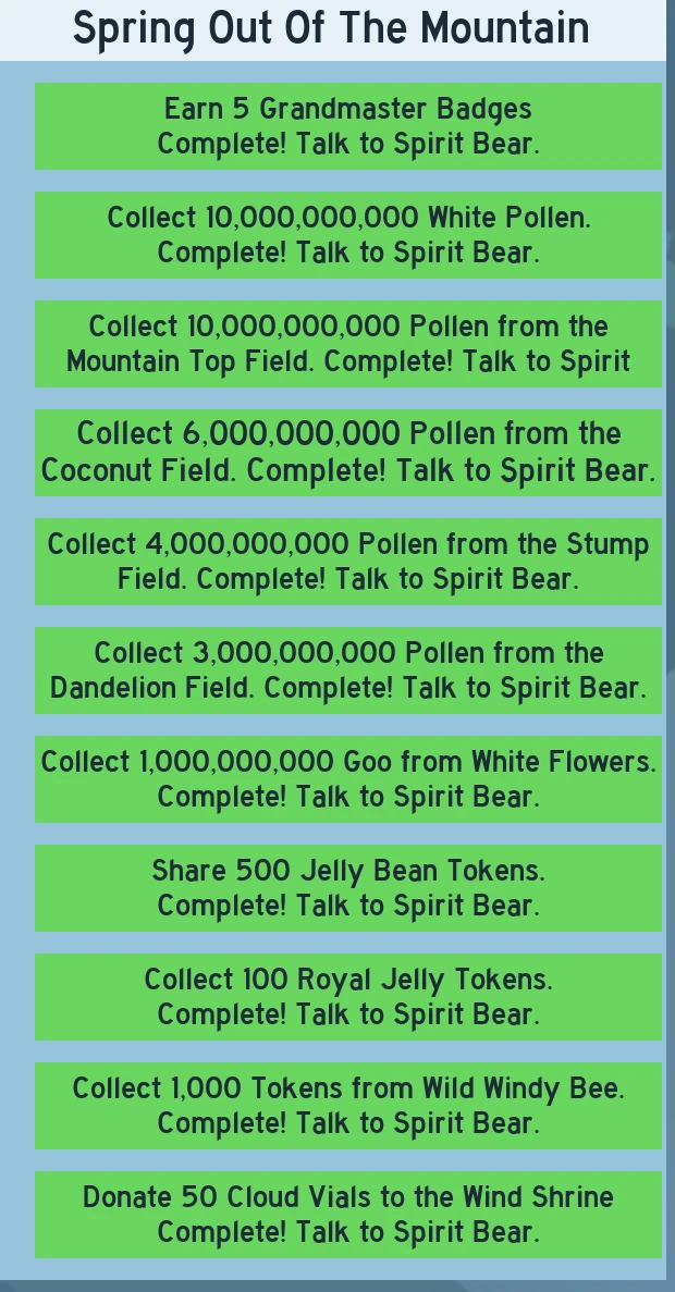 sprang out of the midgame (almost) | Fandom