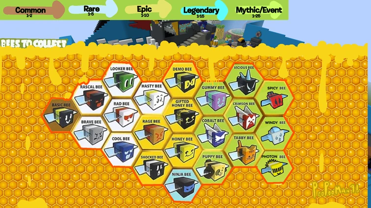 I made a new bss toy checklist | Fandom