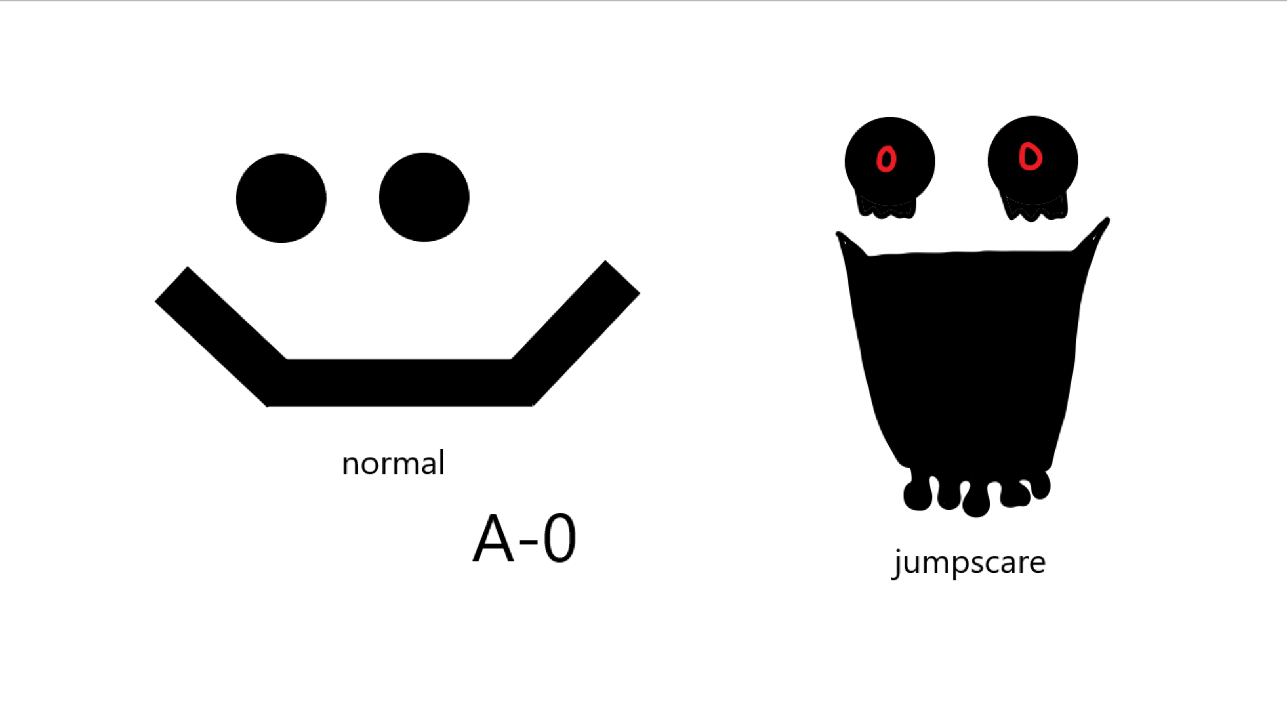 Made another shitty entity | Fandom