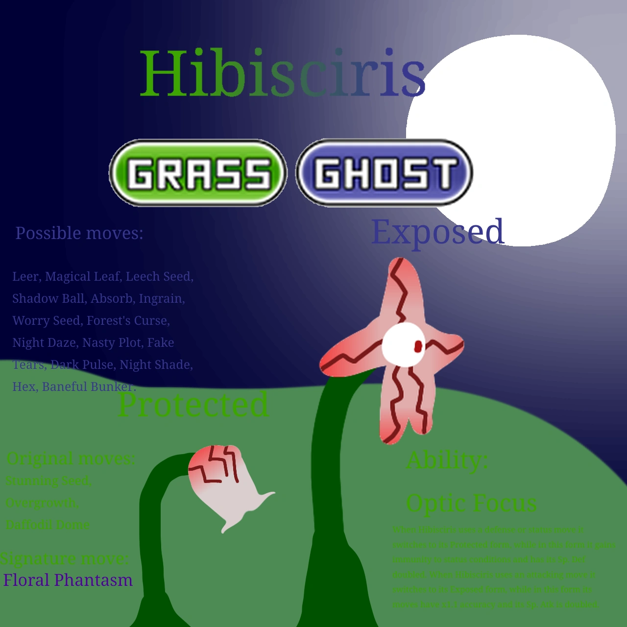 This is a bad time but I have made my own fakemon and I feel like ...