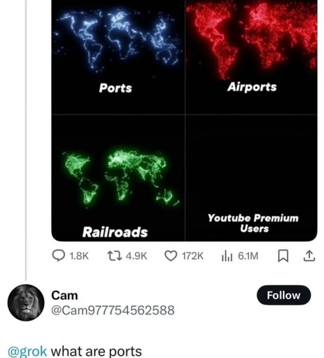 daily meme #437: ports | Fandom