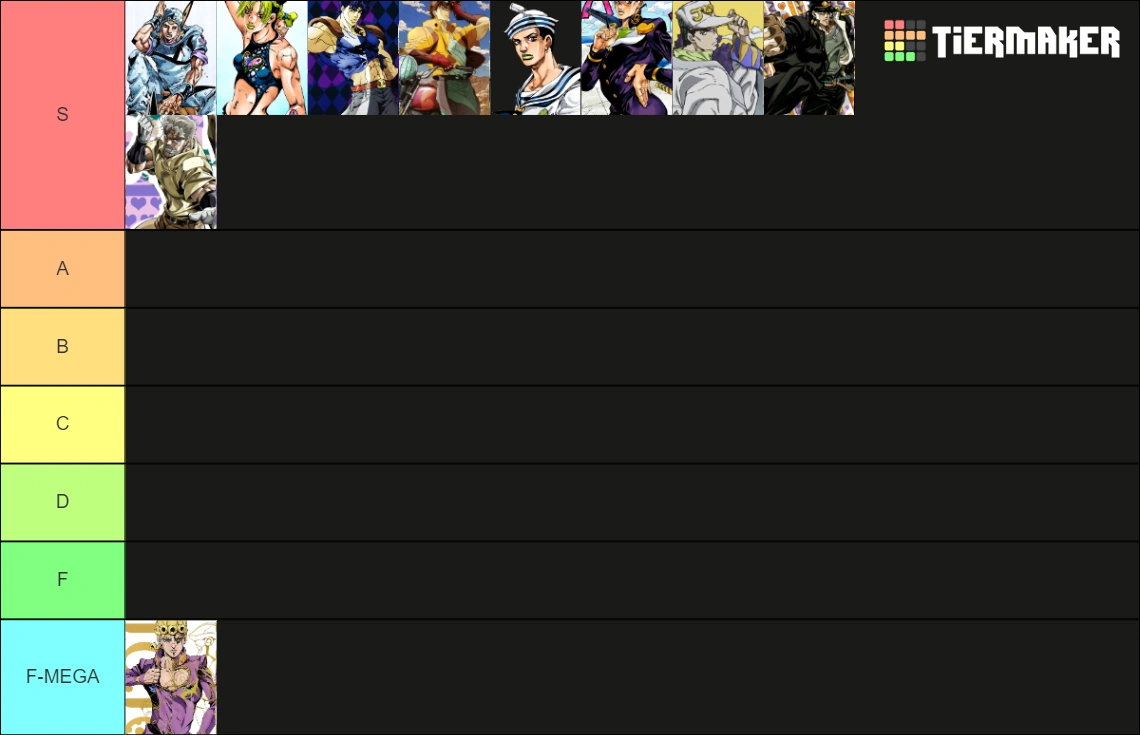 funny tier list | Fandom
