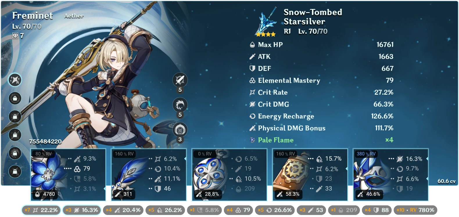 Update on my freminet physical build | Fandom