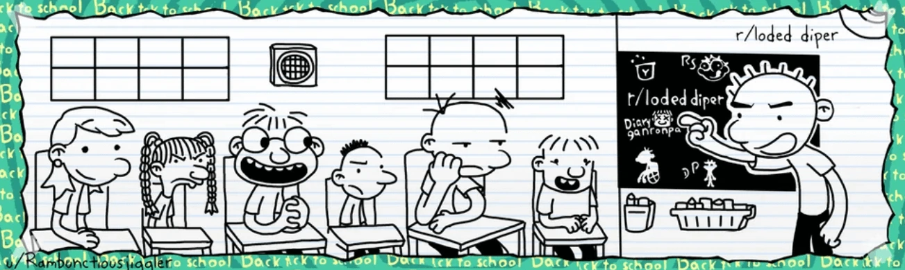 RODRICKS SECRET IS OFFICIALLY FINISHED🎉🎉🎉 | Fandom