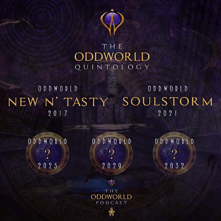 Discuss Everything About Oddworld Wiki | Fandom