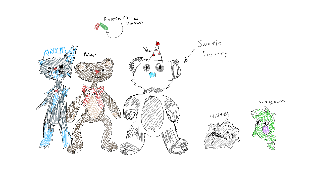 bear d-side concept | Fandom