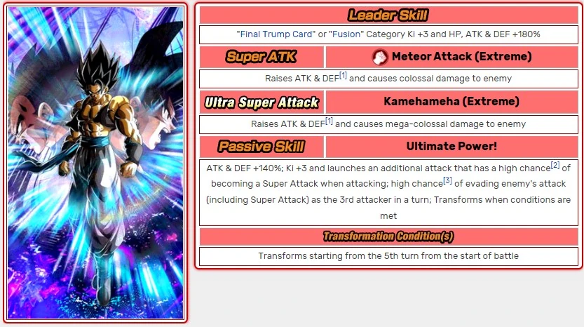 LZA #1: STR LR Gogeta | Fandom