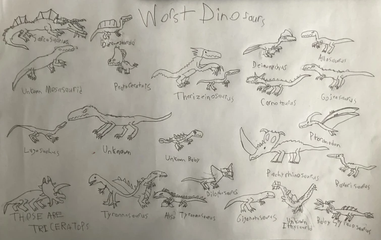 Drawing + Rant of (some of) the worst dinosaurs designs | Fandom
