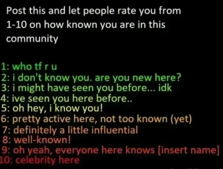 Trend hopping again | Fandom