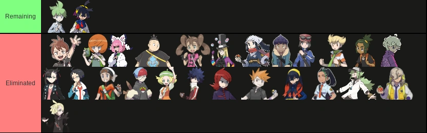 Pokemon Rival Elimination Game (FINAL ROUND) | Fandom