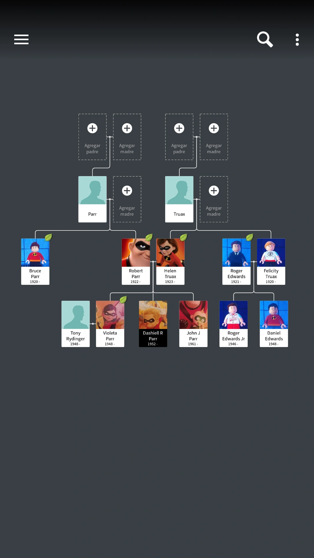 A family tree of The Incredibles i made in ancestry with characters i ...