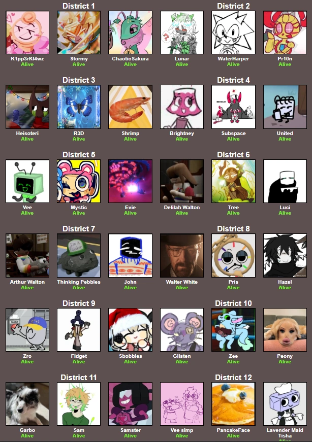 Wiki HGS - Update 1 | Fandom