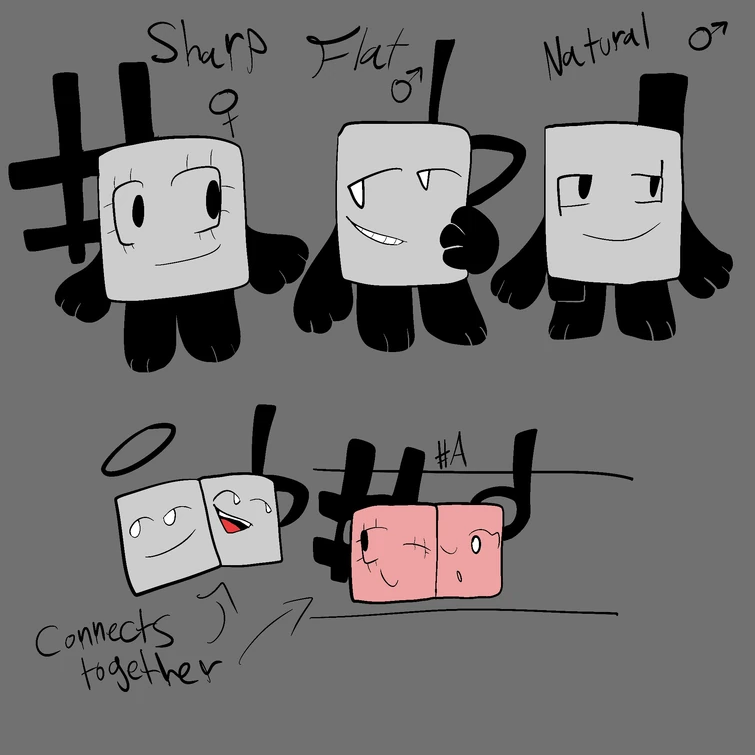 Music Blocks | Fandom