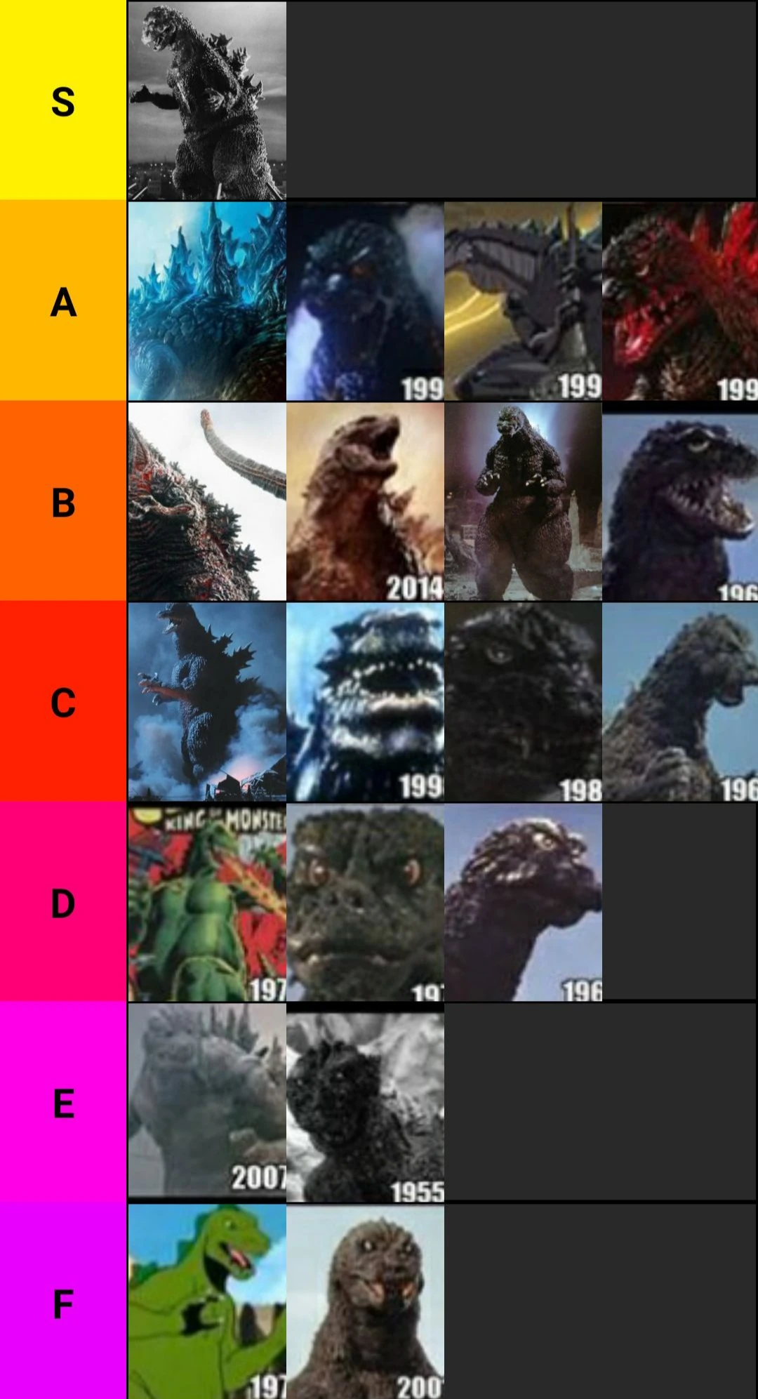Made a tier list on Godzilla incarnations ranked on how much I liked ...