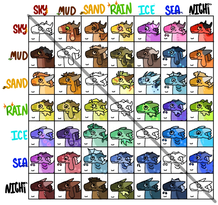 Random raffle time!! | Fandom