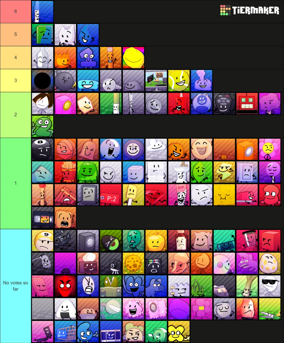 Who is your favorite and least favorite BFDI character results so far ...