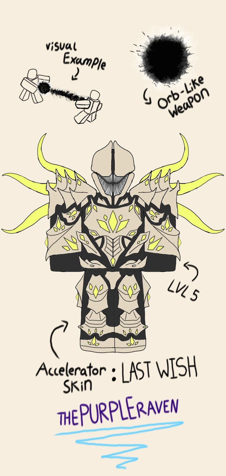 Discuss Everything About Tower Defense Simulator Wiki | Fandom