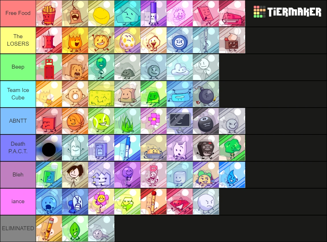 BFB Wiki Voting 4 | Fandom