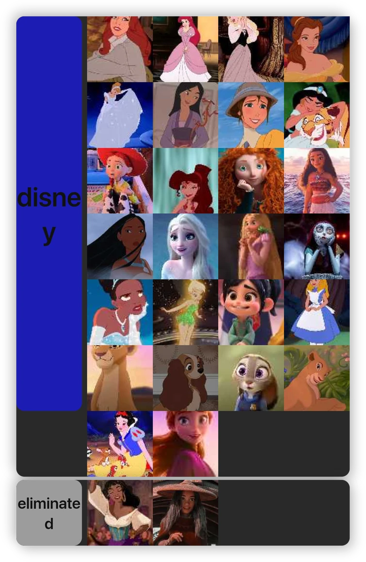 Disney elimination Round 3 | Fandom