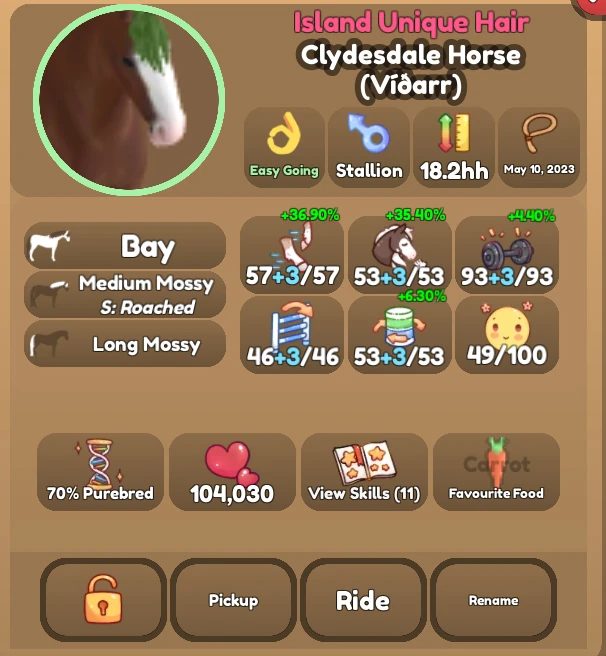 (Almost) halfway there 🤗 | Fandom