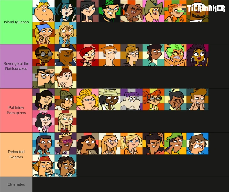 Total Drama Battle of Generations: Day 1 | Fandom