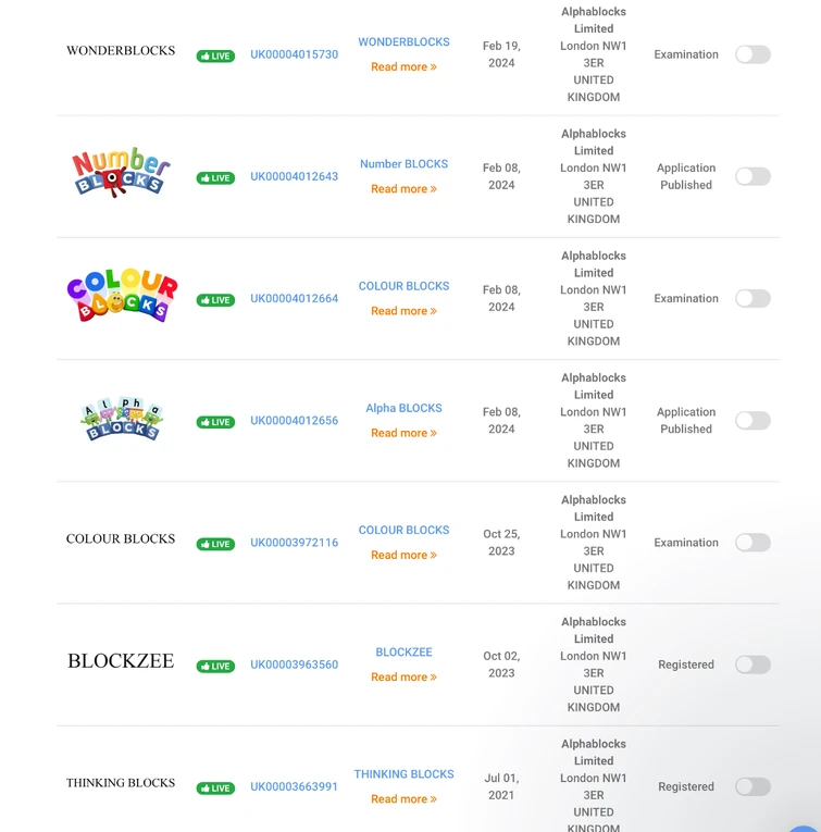 Things get stranger every day | Fandom