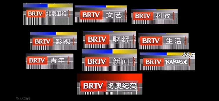 Đây là tất cả logo của BRTV Bắc Kinh trừ BTV-International Channel từ ...