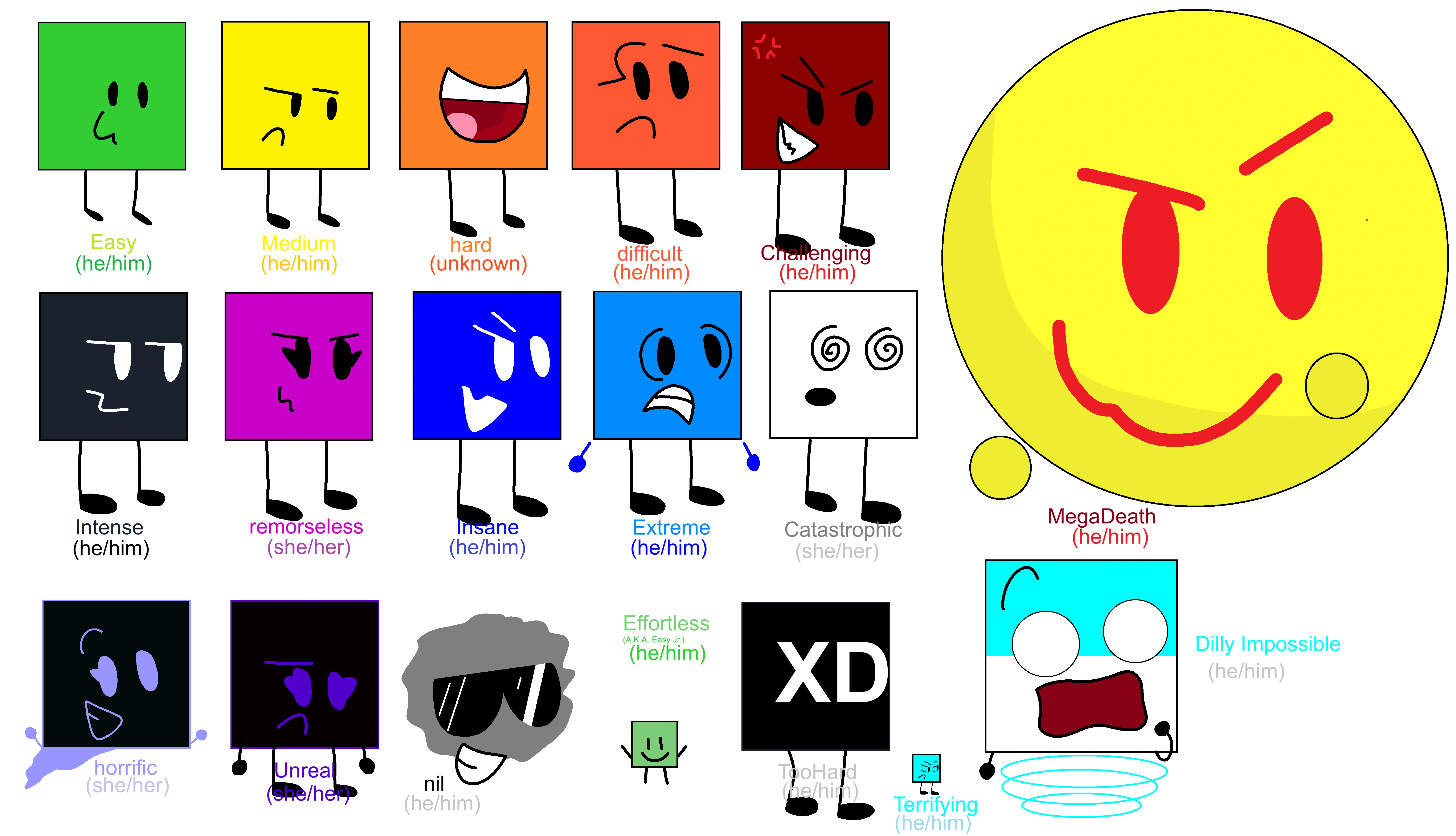 oc headcanon | Fandom