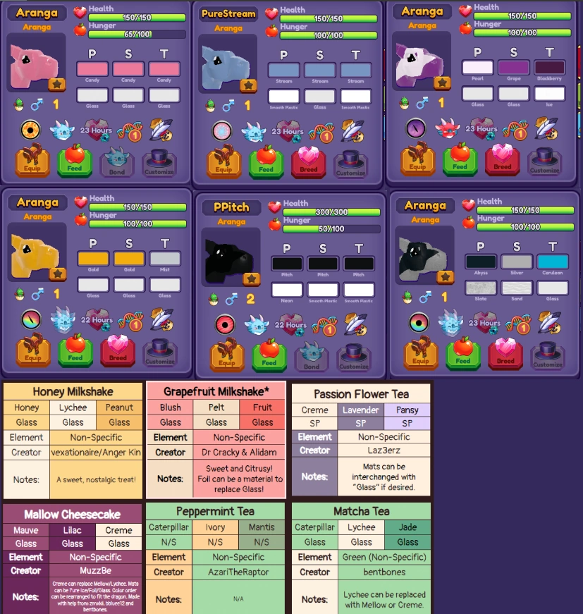 Swapping/co-hatching | Fandom