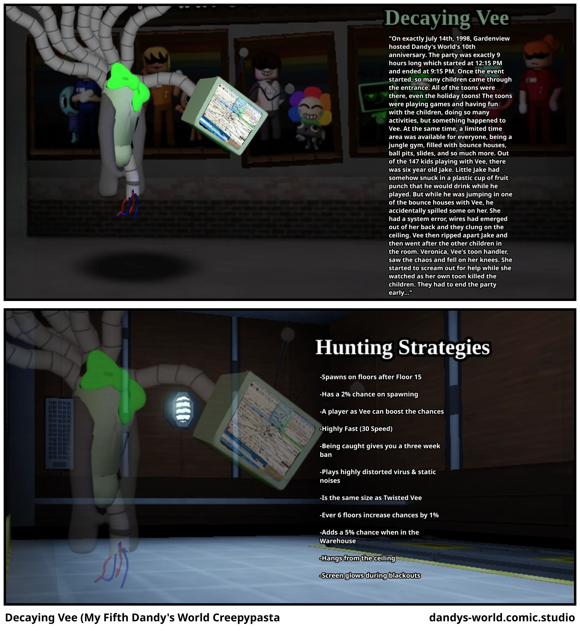 My Fifth Dandy's World Creepypasta! (Decaying Vee) | Fandom