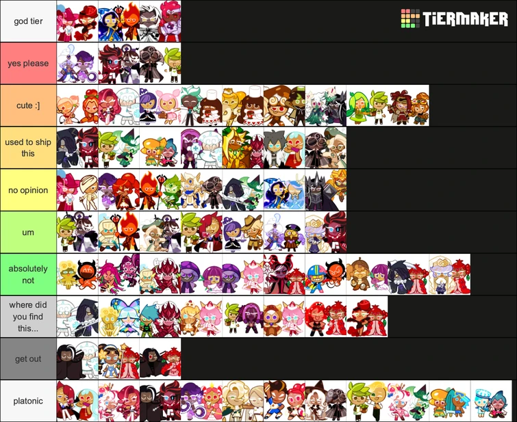 since everyone is making ship tier lists so did i | Fandom