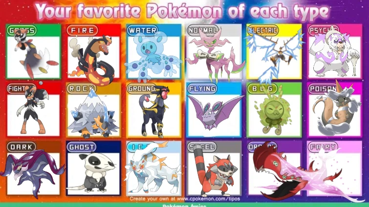 Fav Lockemon of Each Type | Fandom