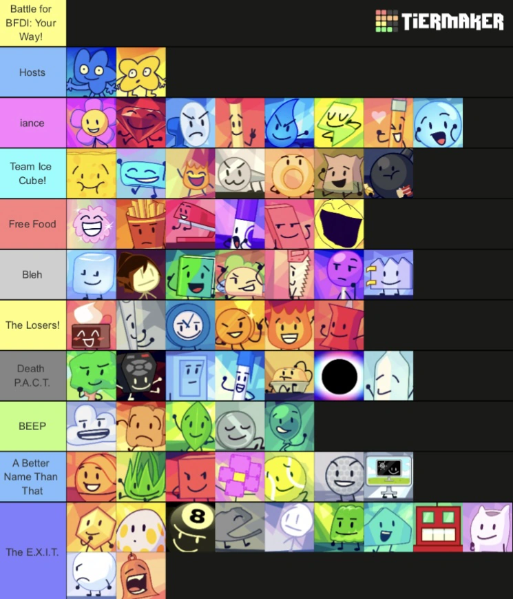 Battle for BFDI: Your Way! Ep. 15 The Floor is Lava | Fandom