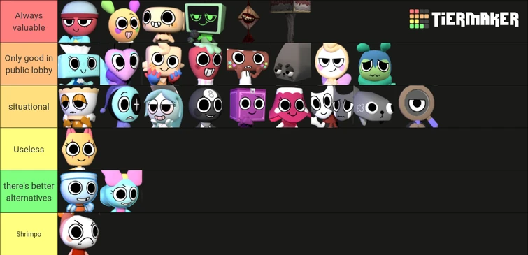 My dandy's world tierlist | Fandom